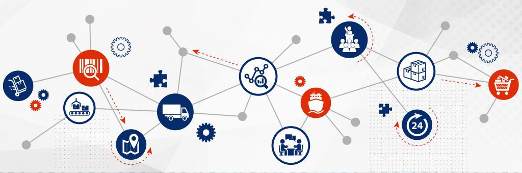 Infographic: 5 Procurement Shifts to Watch in 2020 - Smith